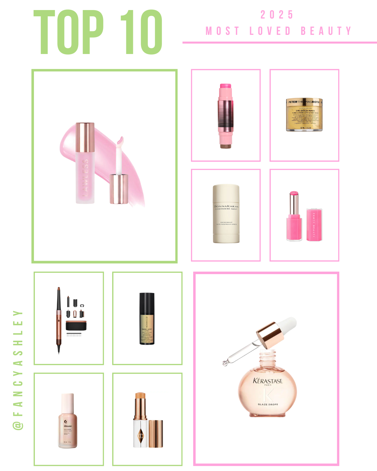 YOUR MOST LOVED FROM 2025 - House of Fancy